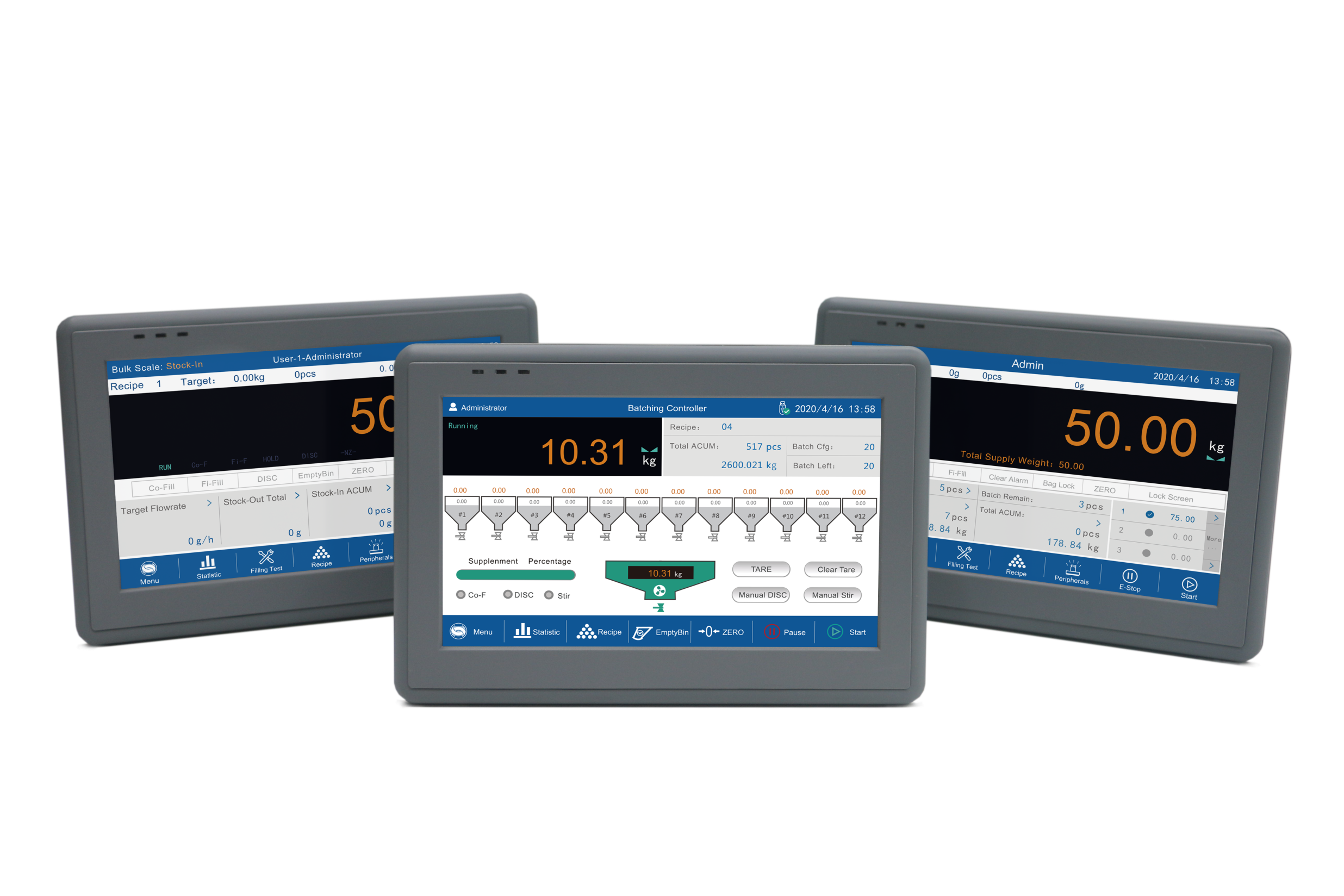 Weighing Controller Gm9907 Series General Measure Technology